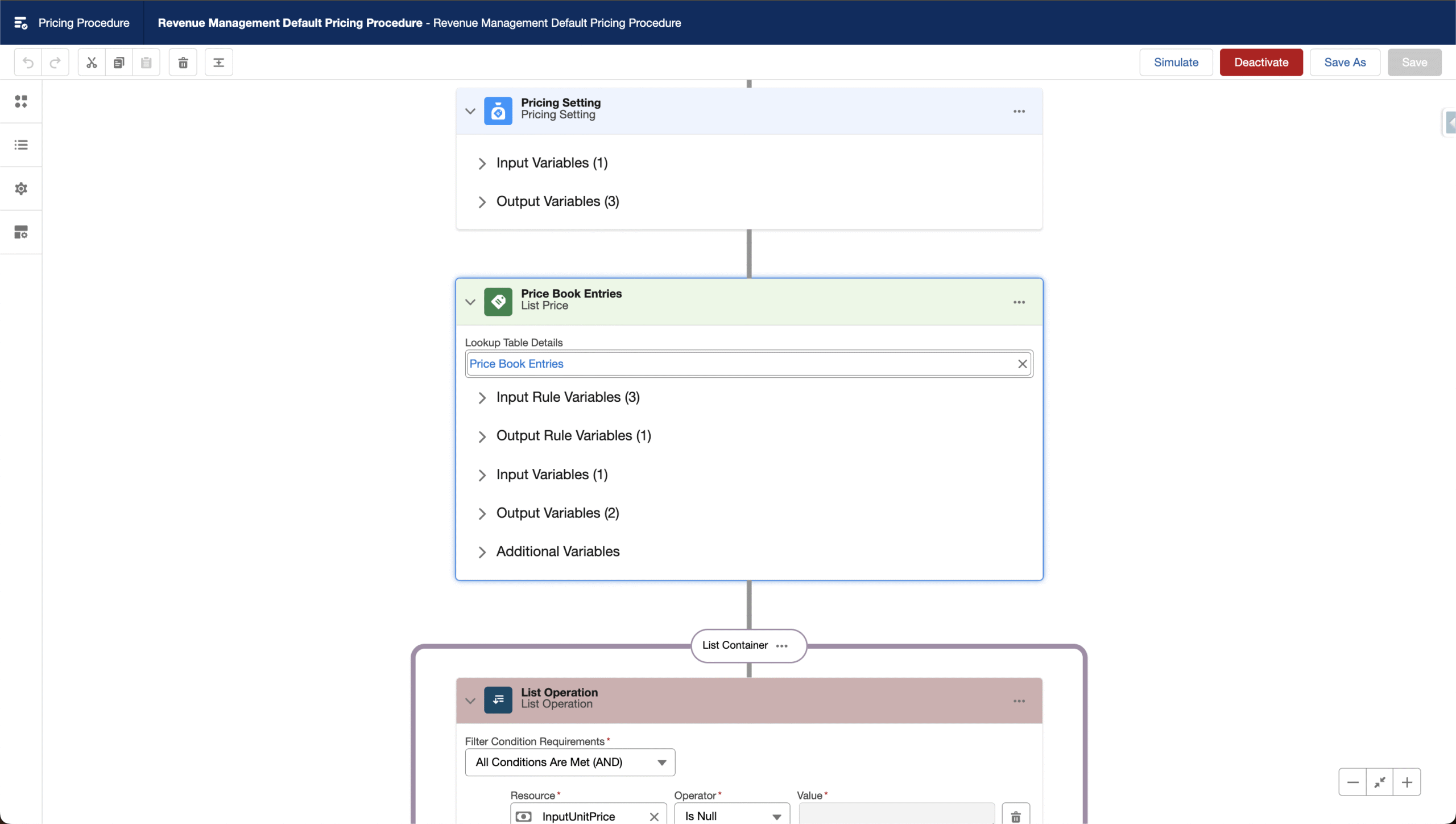 What is Salesforce Revenue Lifecycle Management (RLM)? - The Cloud Update